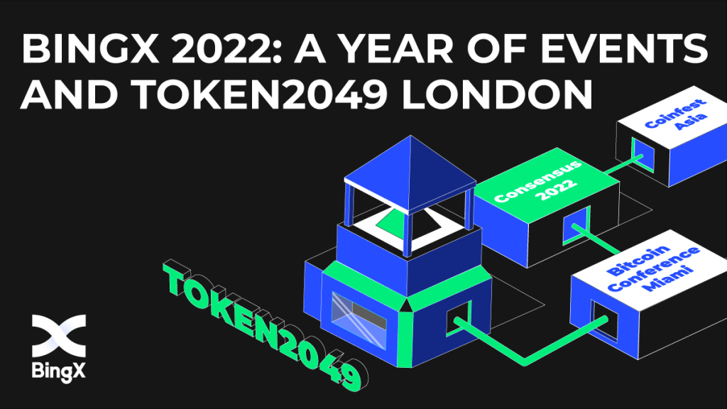 An eventful year for BingX: The market sentiment going into TOKEN2049 London - BingX Blog