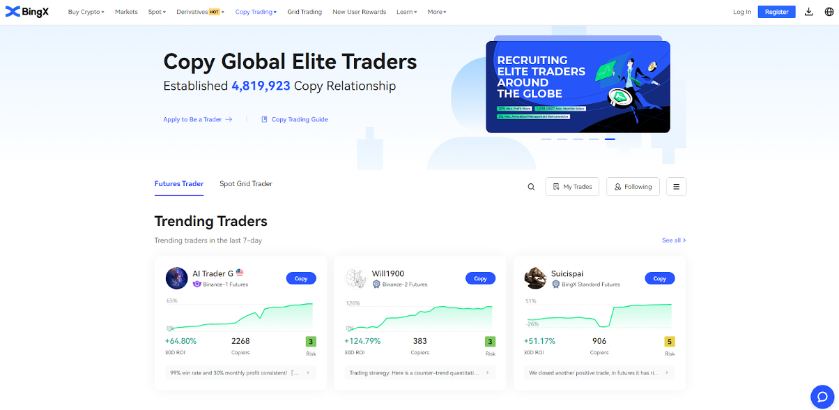 Copy Trading Trên BingX Là Gì? - BingX Blog