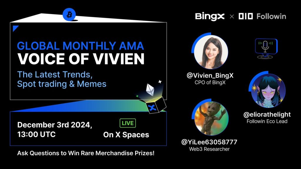 Navigating the Meme Coin Market: Insights and Strategies from BingX AMA – BingX Blog